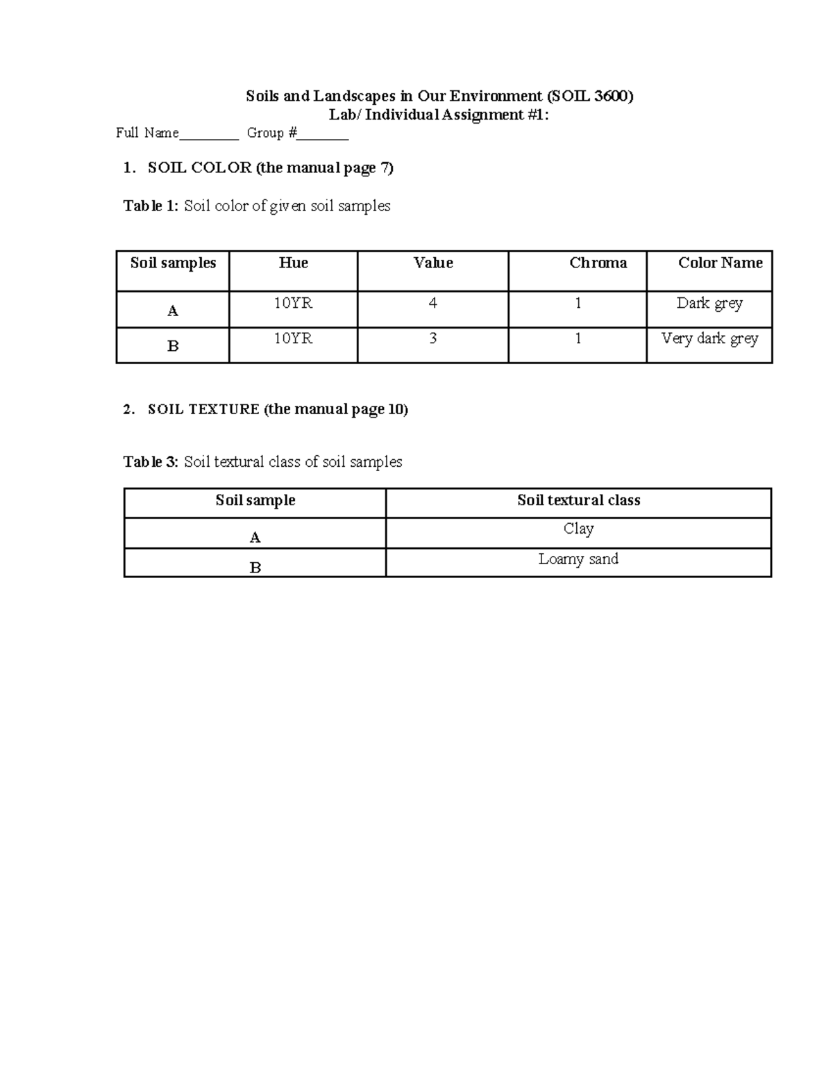 Lab 1 - lab1 assignment soil3600 - Soils and Landscapes in Our ...