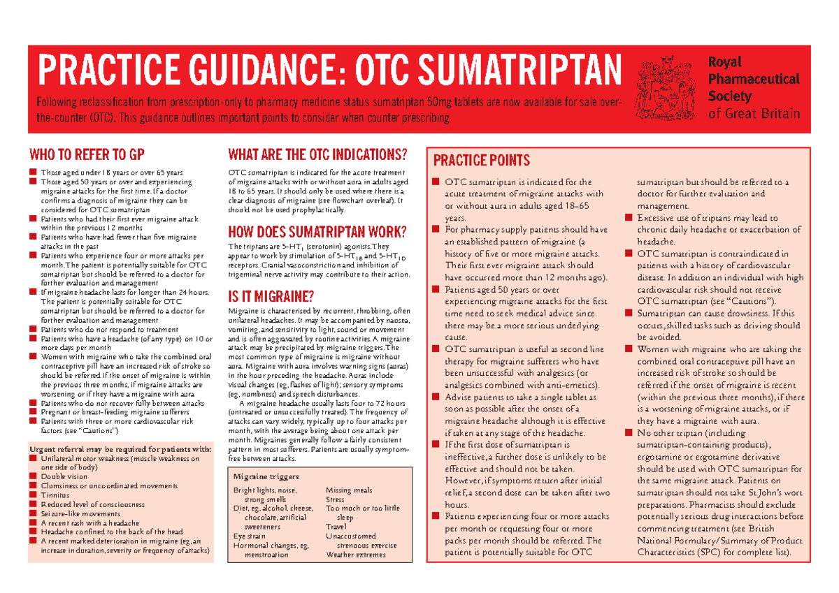 POM to P - Sumatriptan Summary - PRACTICE GUIDANCE: OTC SUMATRIPTAN ...