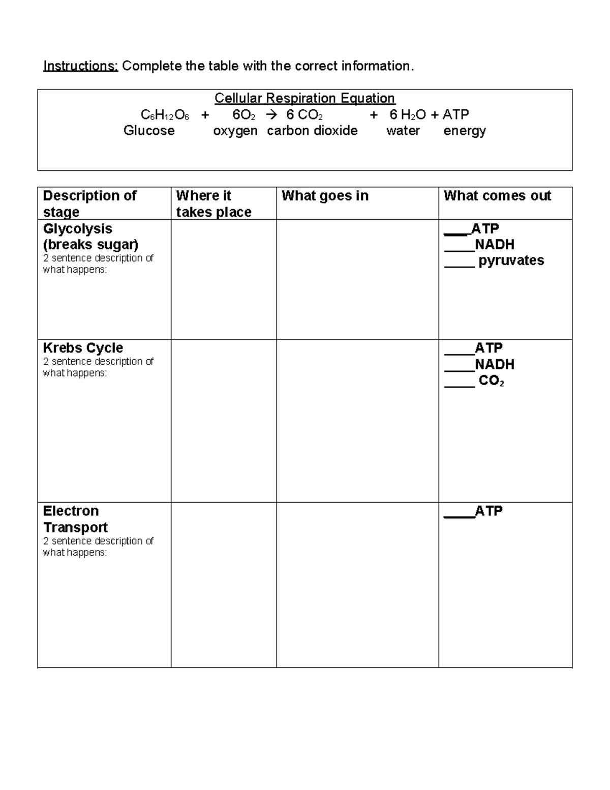 Cellular-Respiration-worksheet - Instructions: Complete the table with ...