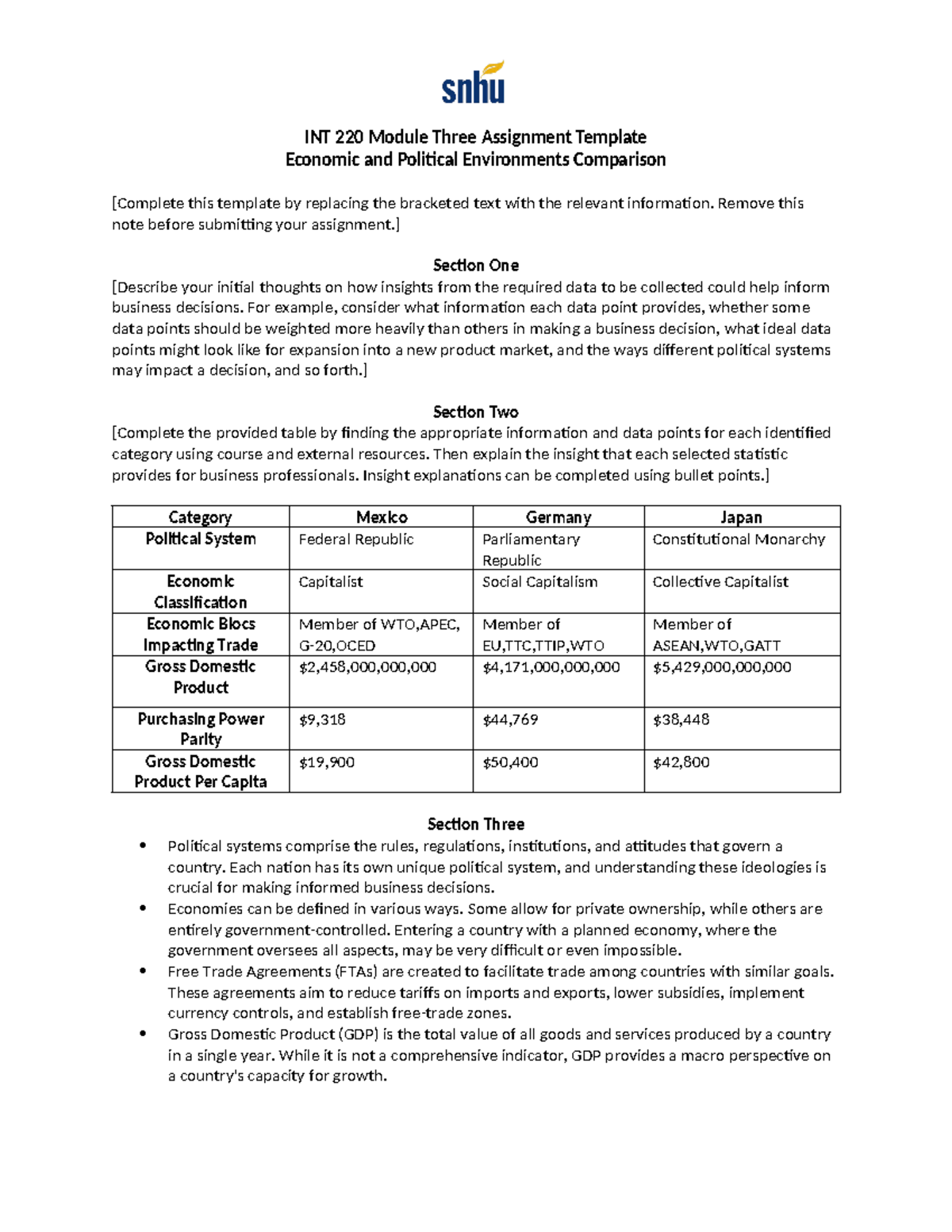 Int 220 Module Three Assignment Template Int 220 Module Three Assignment Template Economic And