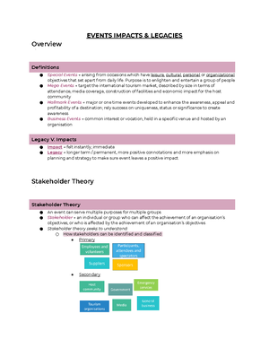Assignment Cover Sheet Individual - UTS Business School MANAGEMENT ...