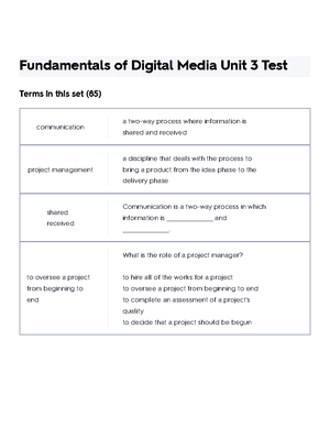 Fundamentals Of Digital Media Unit 2 Test Flashcards Quizlet ...