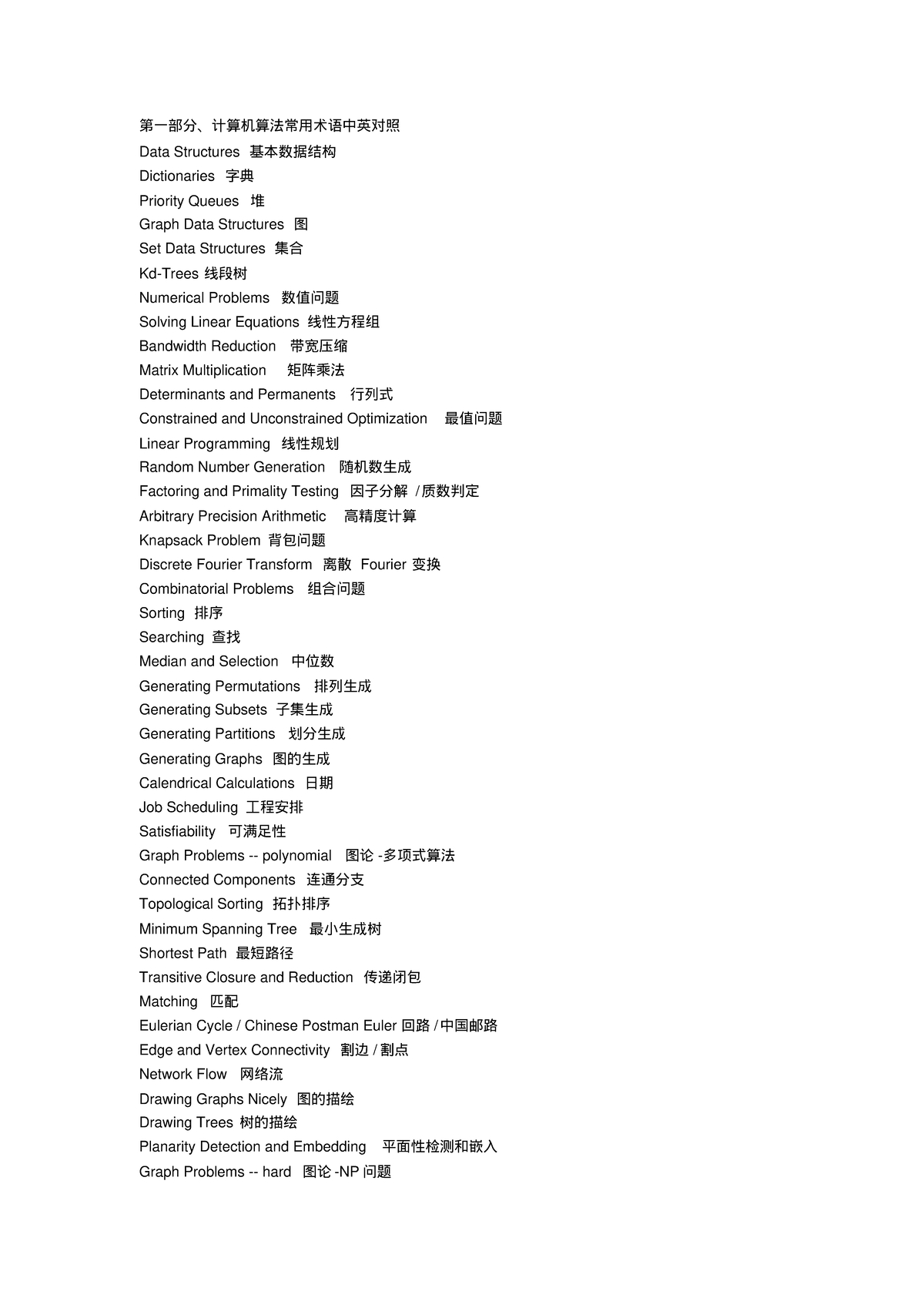 CPSC 110 Terms - Terminologies - Data Structures Dictionaries Priority ...