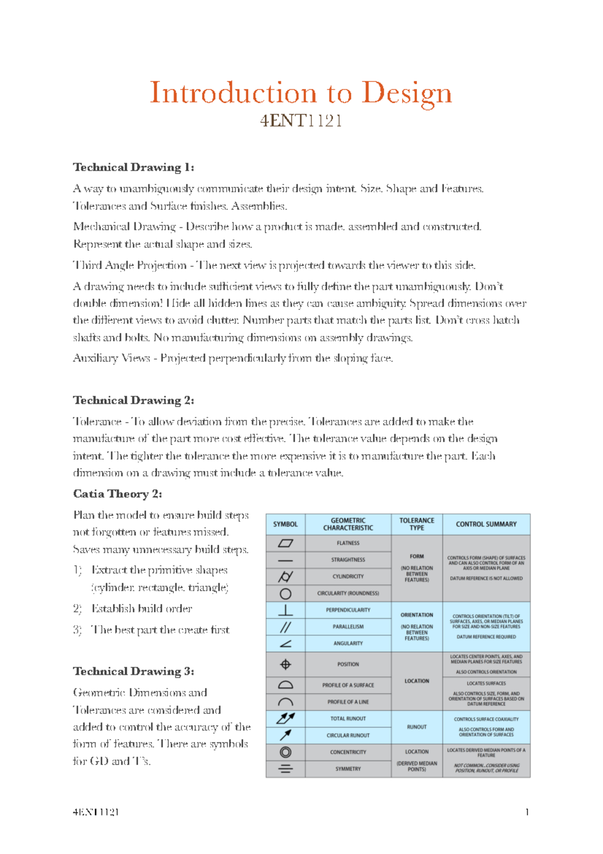Introduction to Design - Introduction to Design 4ENT Technical Drawing ...