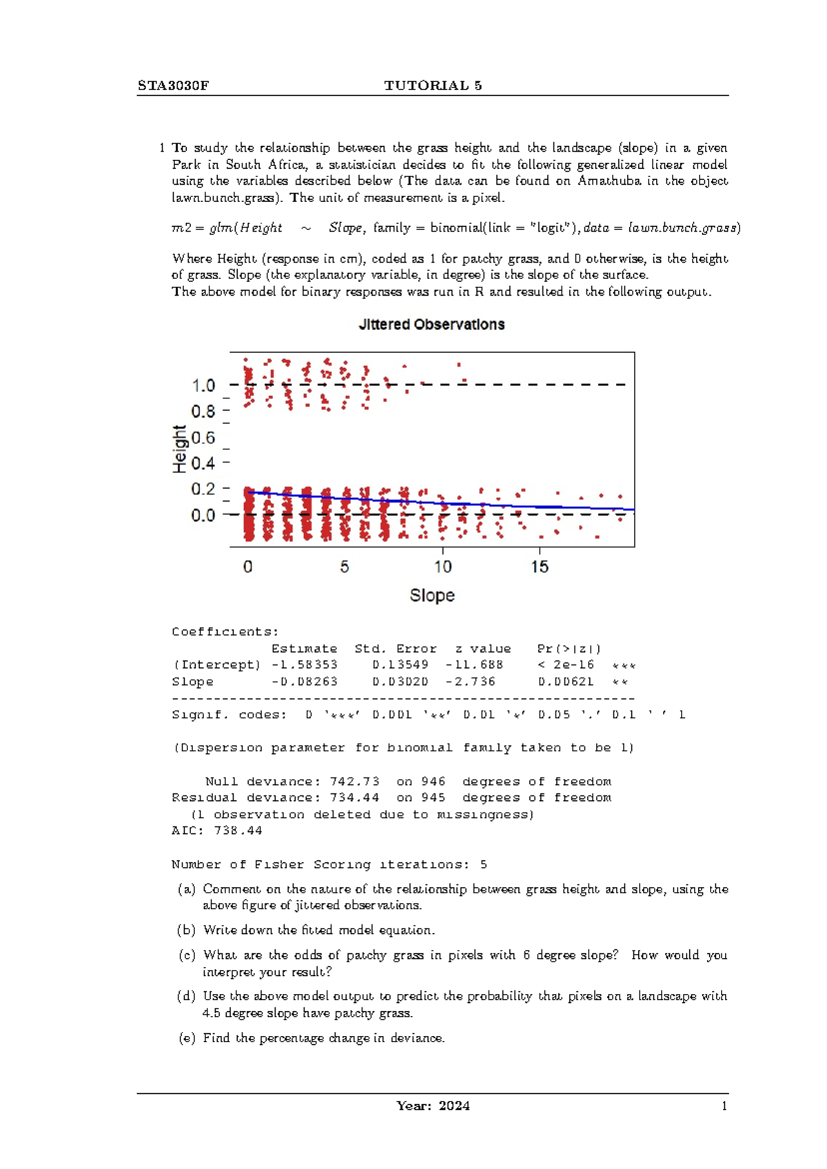 Tutorial 5 - Copy - STA3030F TUTORIAL 5 1 To study the relationship ...