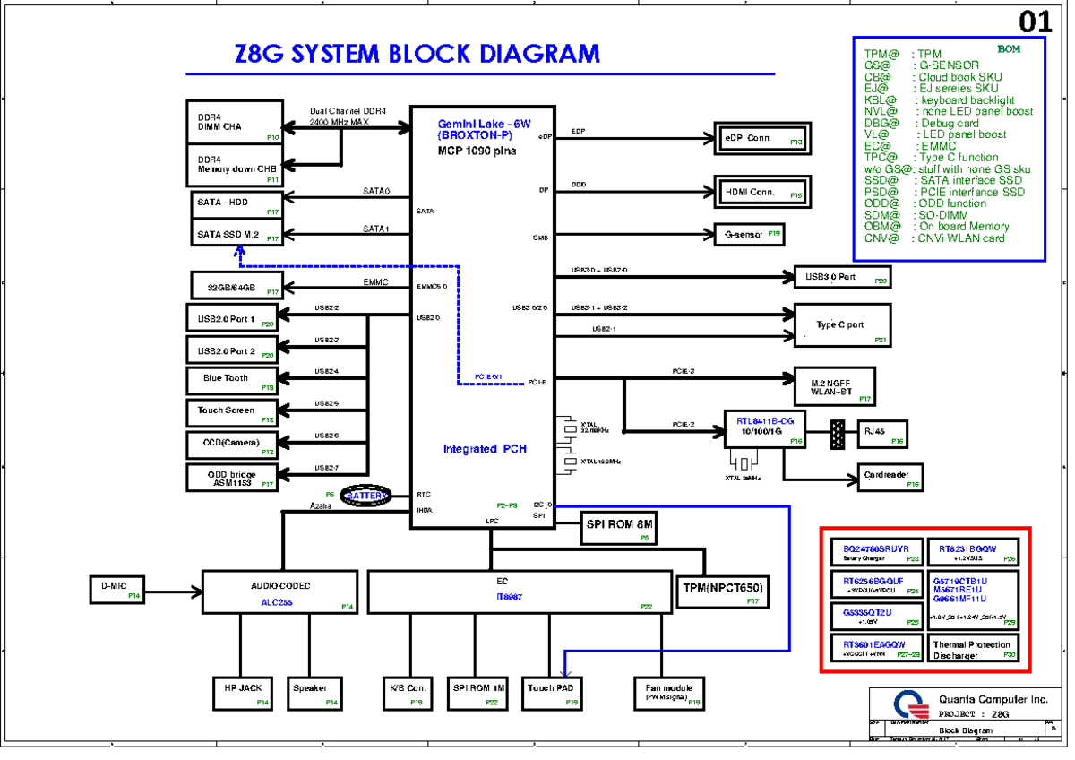 Quanta Z8G r1A - BOARD ELECTRIC - 5 5 4 4 3 3 2 2 1 1 SPI ROM 8M ...