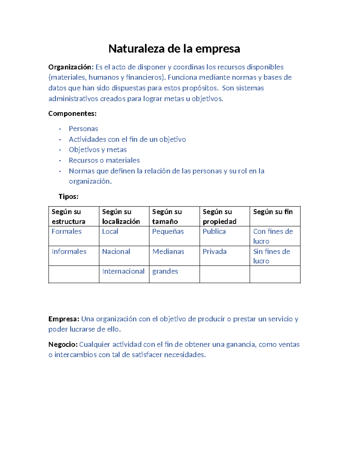 Naturaleza de la empresa - Naturaleza de la empresa Organización: Es el acto de disponer y ...