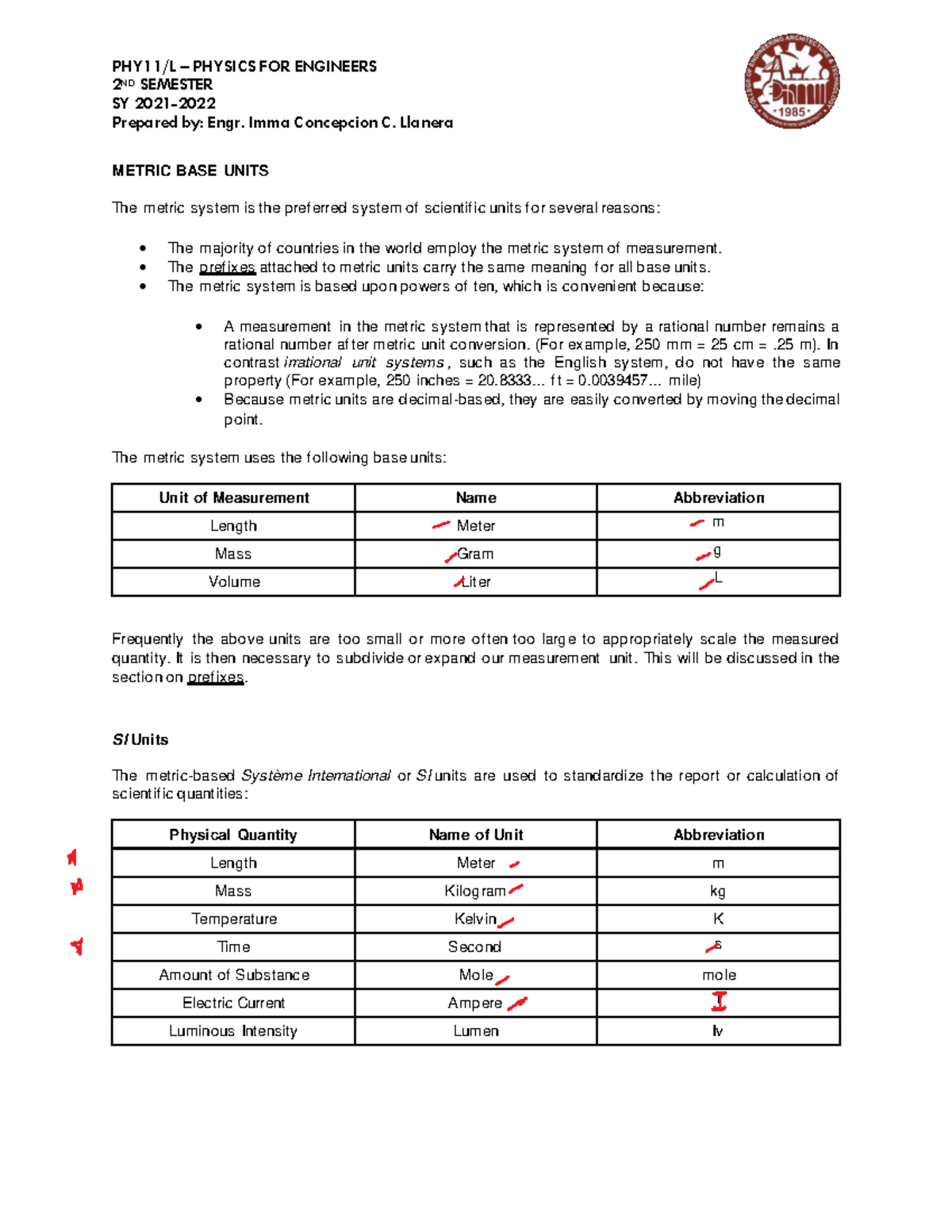 Metric System AND Prefixes - Education - PSU - Studocu