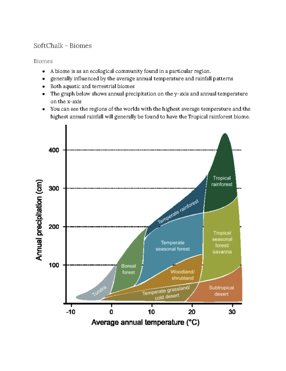 Week 2.1 - Plants and Biomes - SoftChalk - Biomes Biomes A biome is as ...