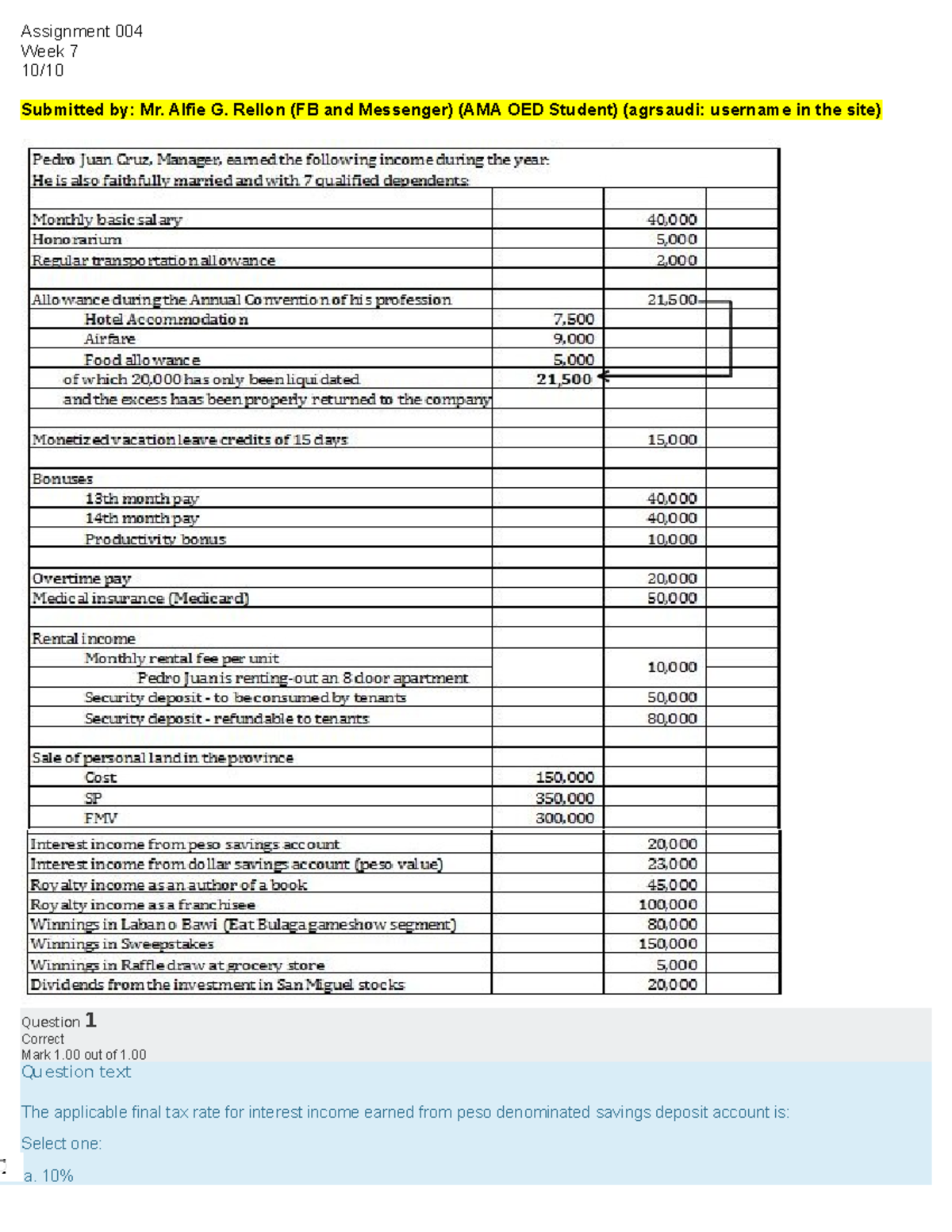 777BAMM6202 Assignment 004 - Assignment 004 Week 7 10/ Submitted by: Mr ...