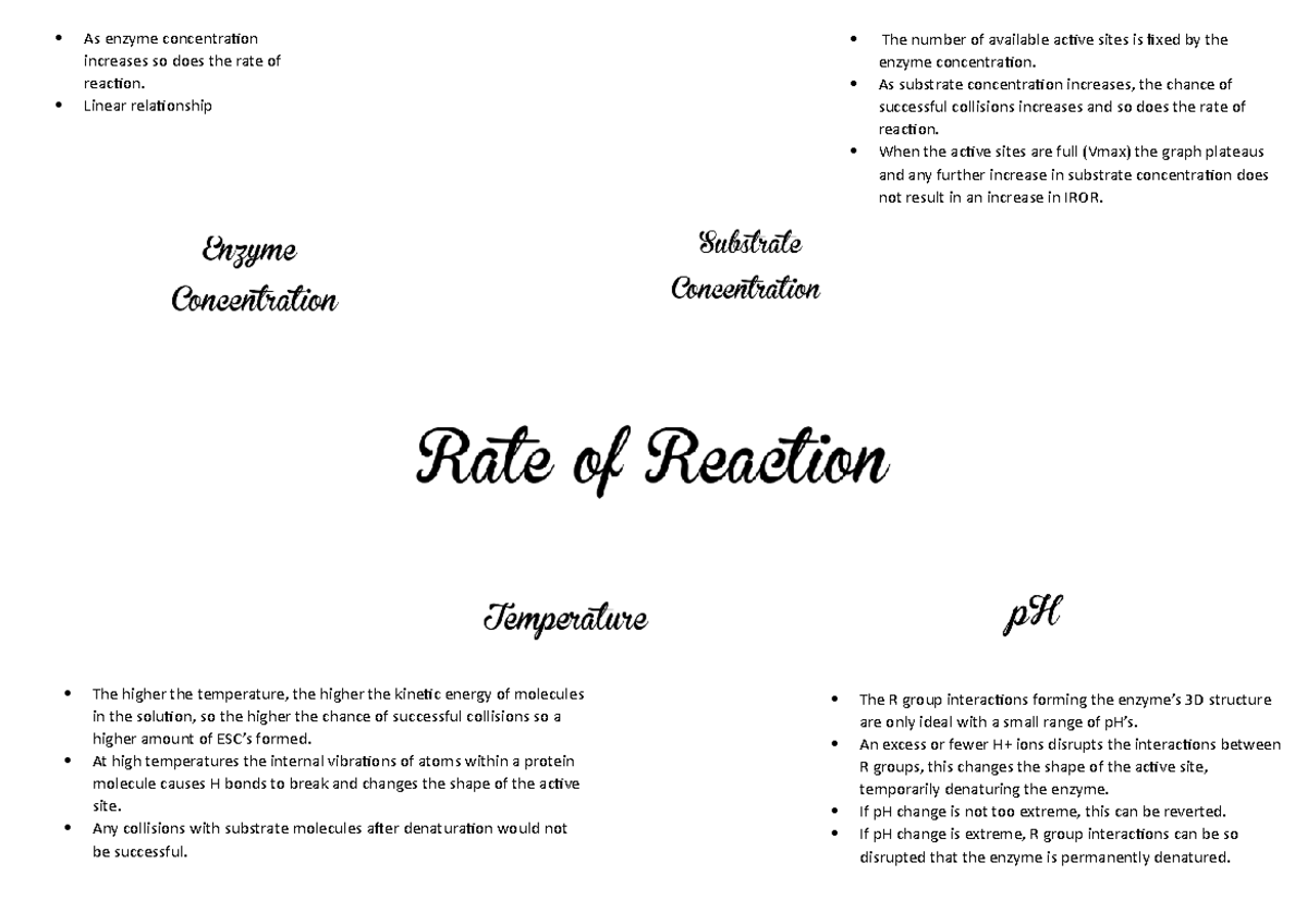 Rate of Reaction mindmap - The R group interactions forming the enzyme ...