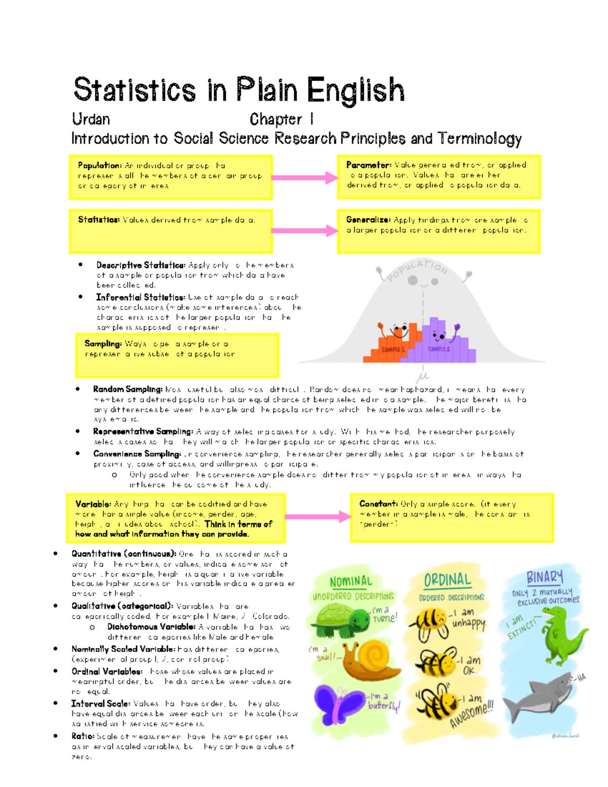 Stats IN Plain English Chapter 1 - Statistics in Plain English Urdan ...