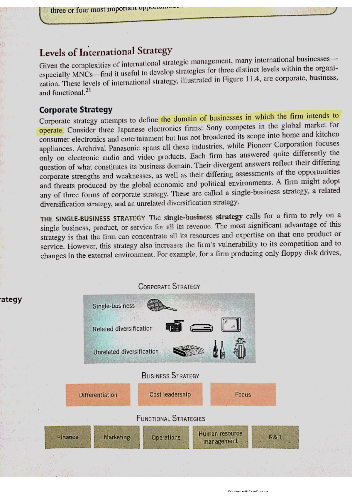 Level of international strategy -point 4 MOM - Office Management - Studocu