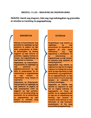 Abrera Rosalie Mae B BSP Narrative Report Final Copy 1 - V. Soliven ...