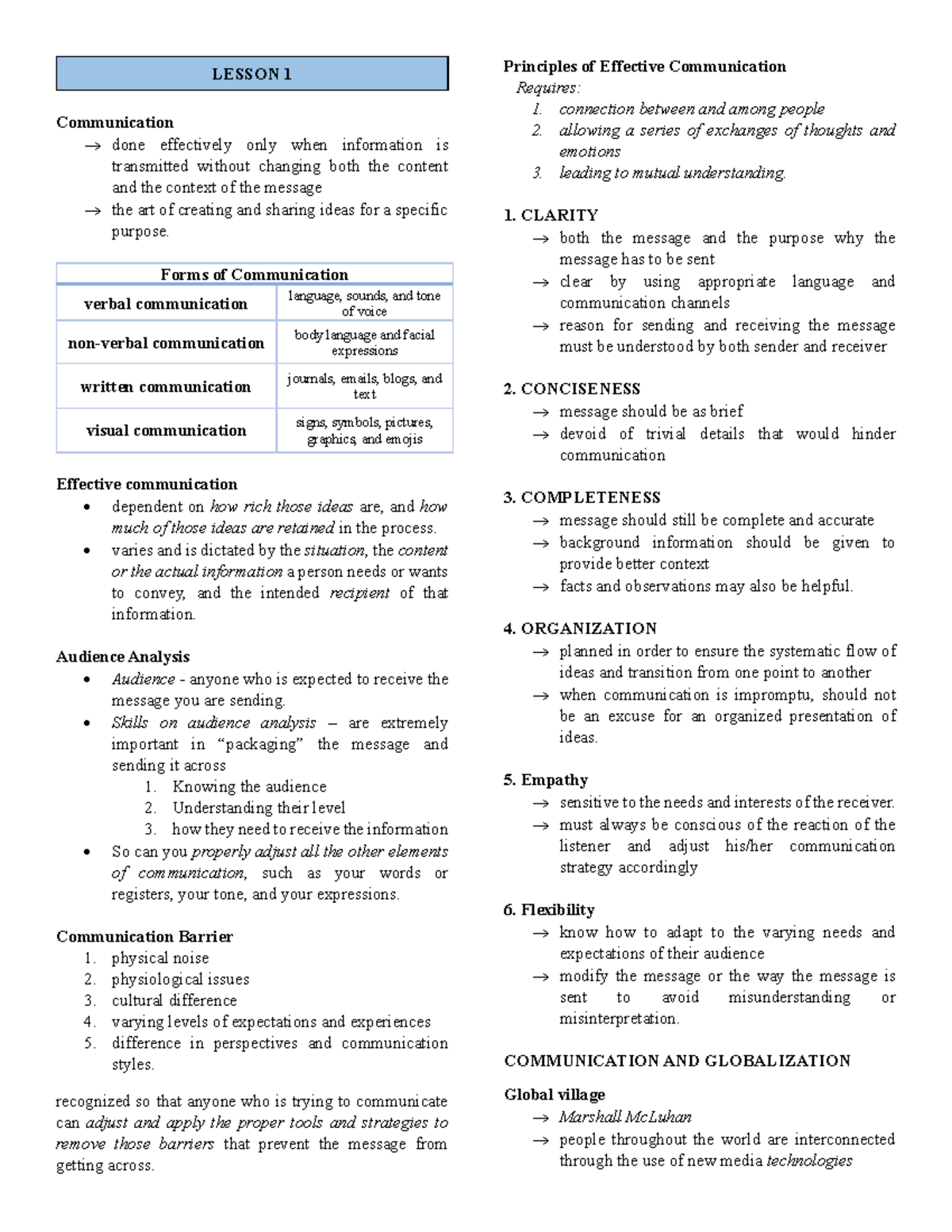 Purcom 1-5 Summarize - LESSON 1 Communication → done effectively only when information is - Studocu