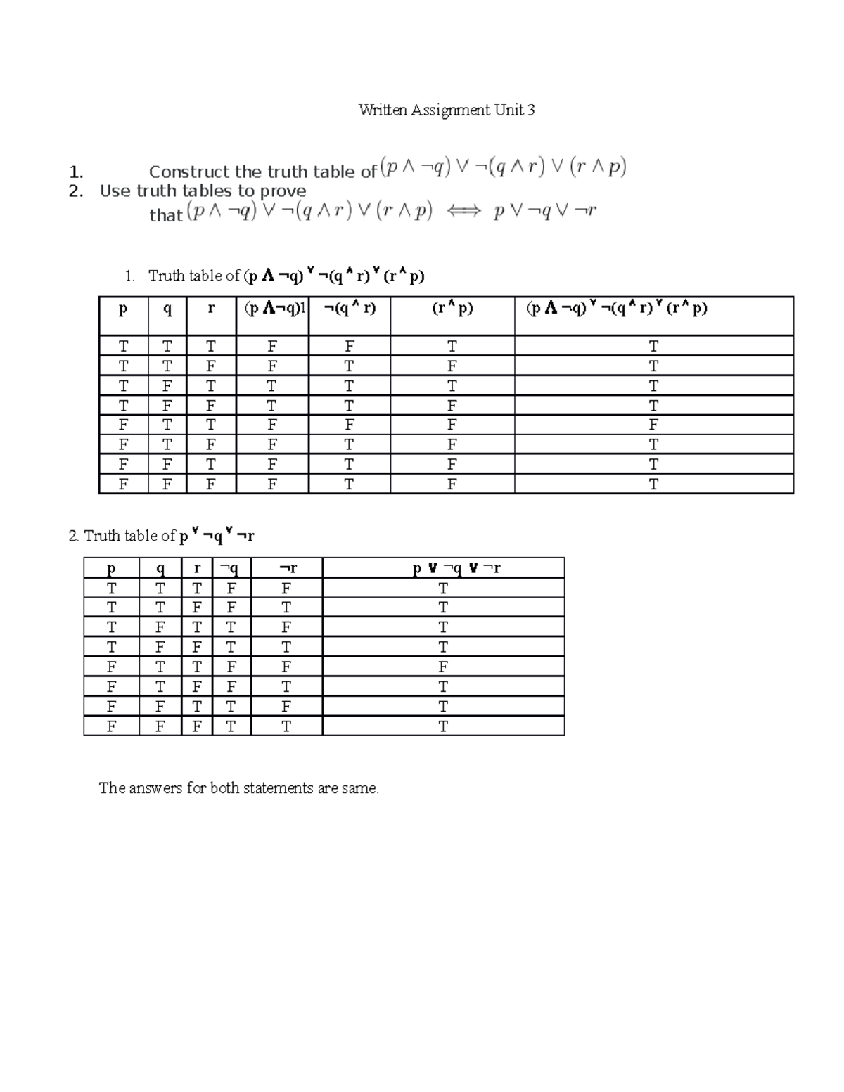 Assgn 3 - Written Assignment Unit 3 Construct the truth table of Use truth tables to prove that ...