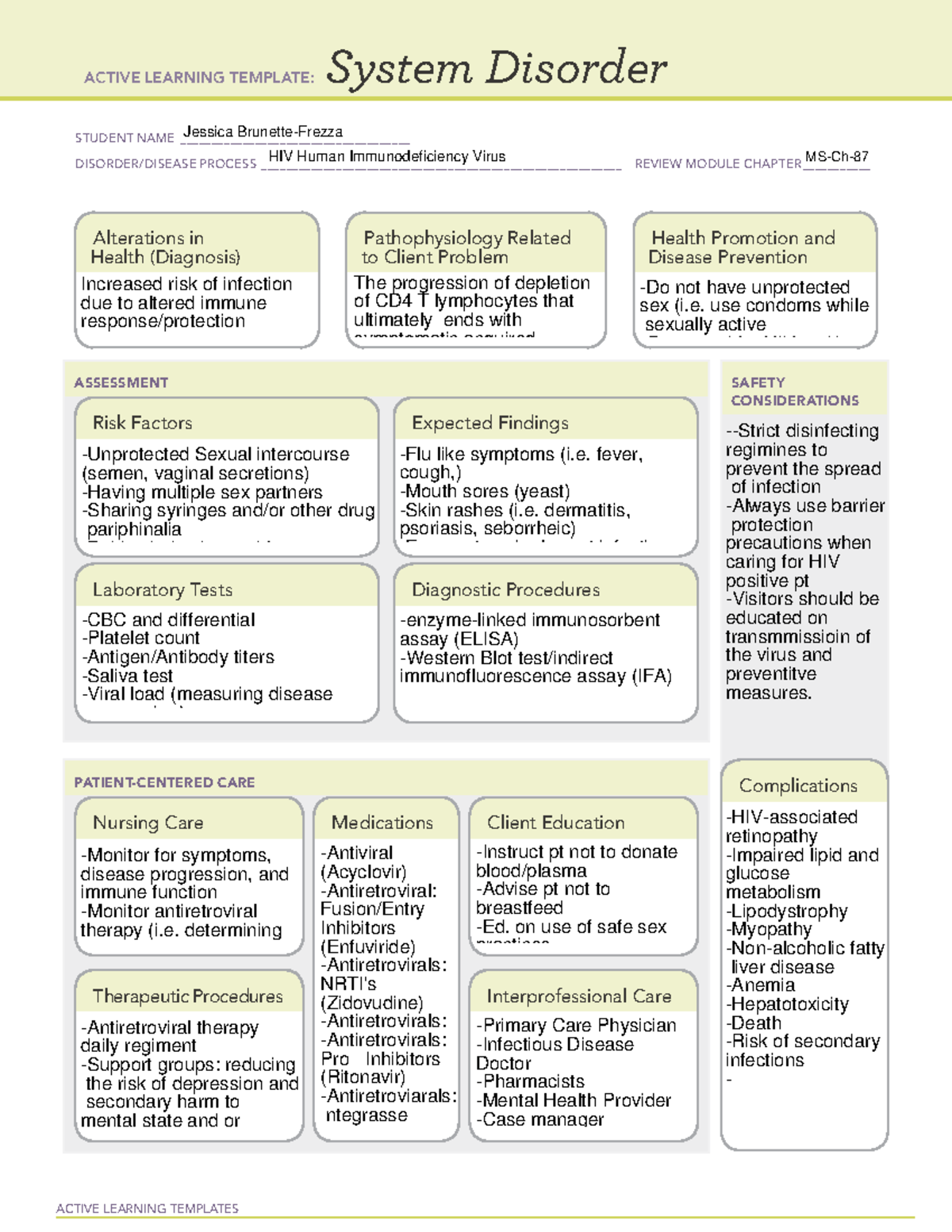 Disease Diagnosis Concept Map ATI HIV - ACTIVE LEARNING TEMPLATES ...