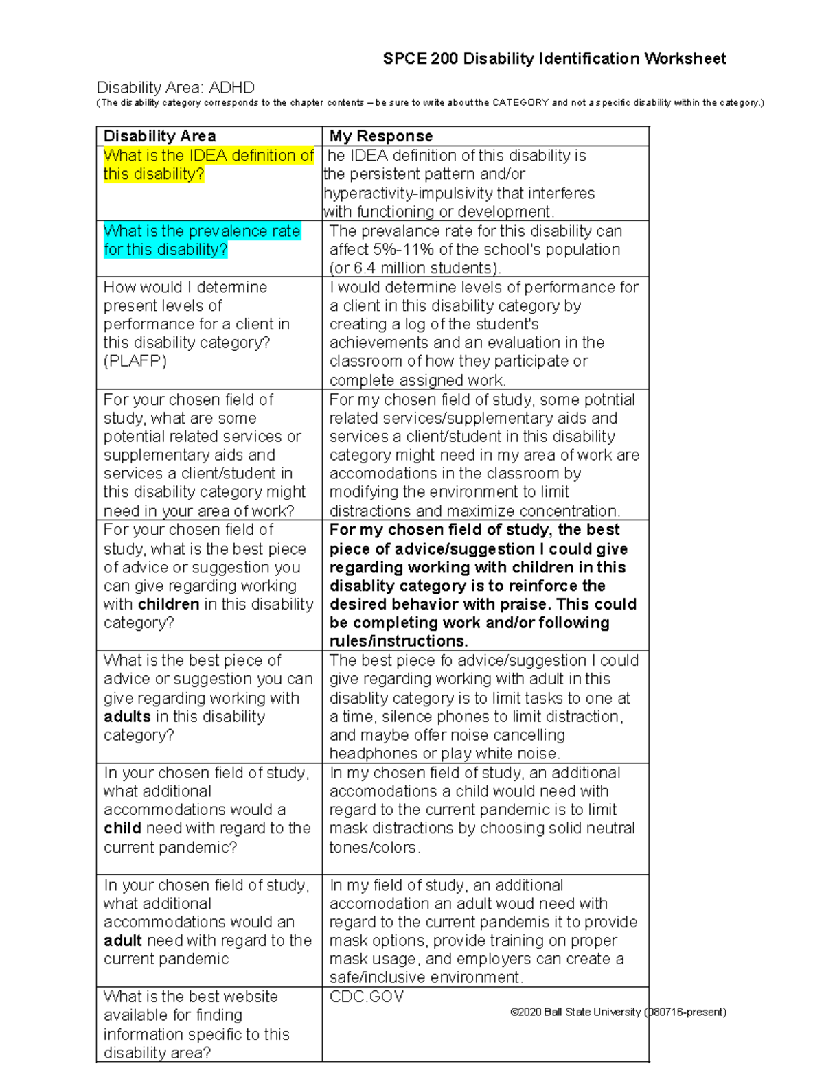 De Cesare Disablity ID ADHD SPCE200 - SPCE 200 Disability ...