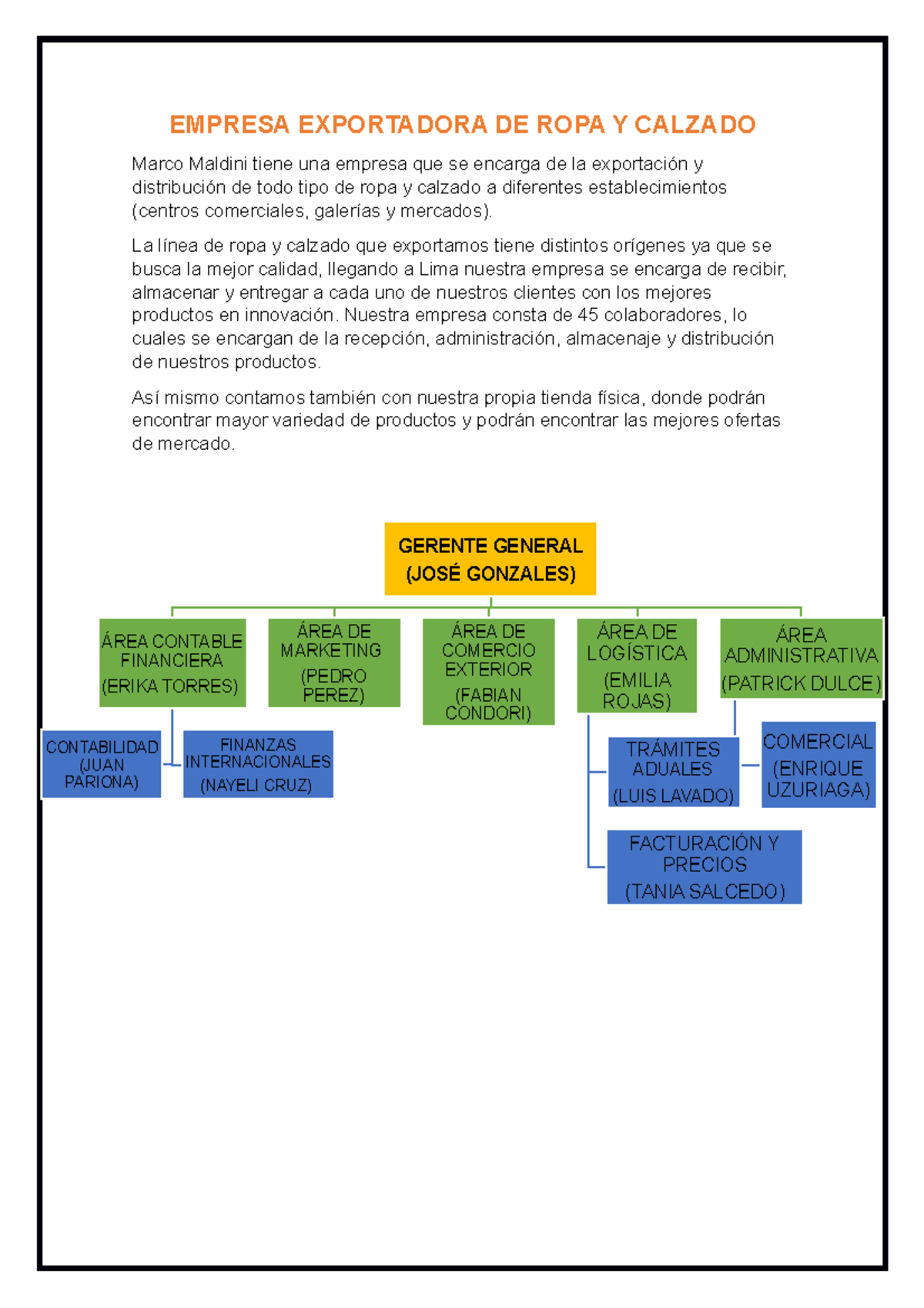 Avance DEL Trabajo - Organización Y Administración DE Empresas ...