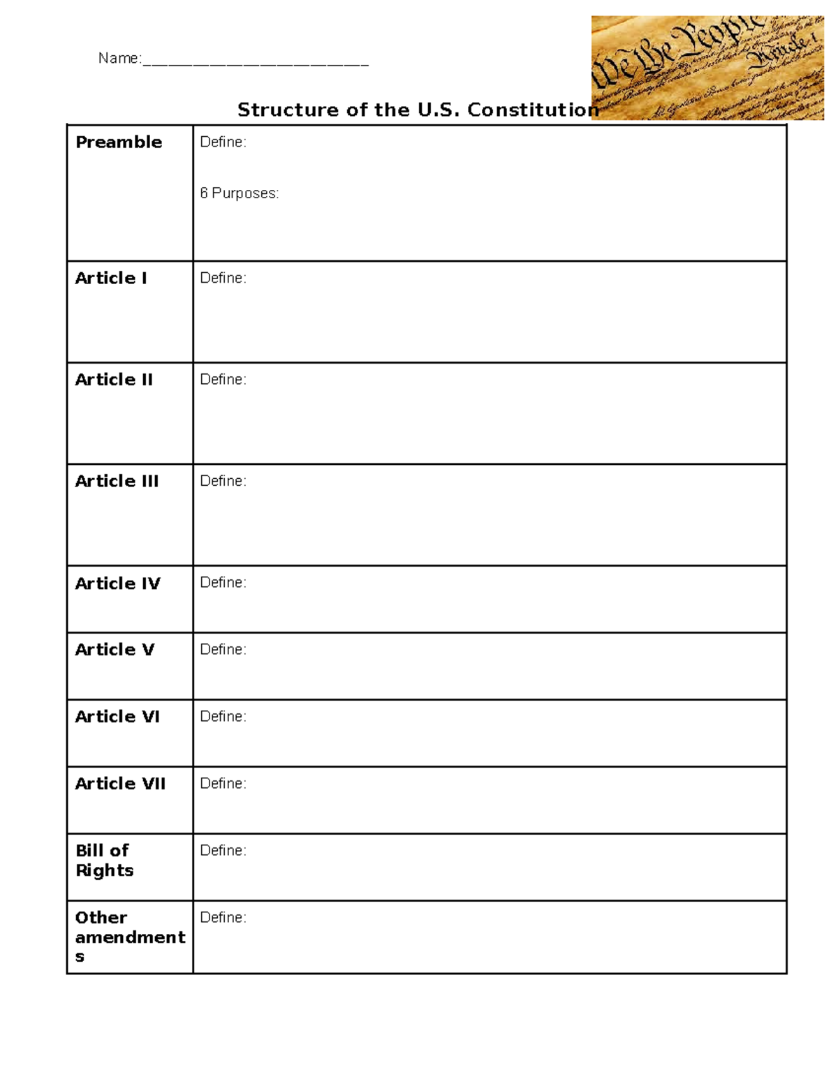 Structure of the US Constitution - Name ...