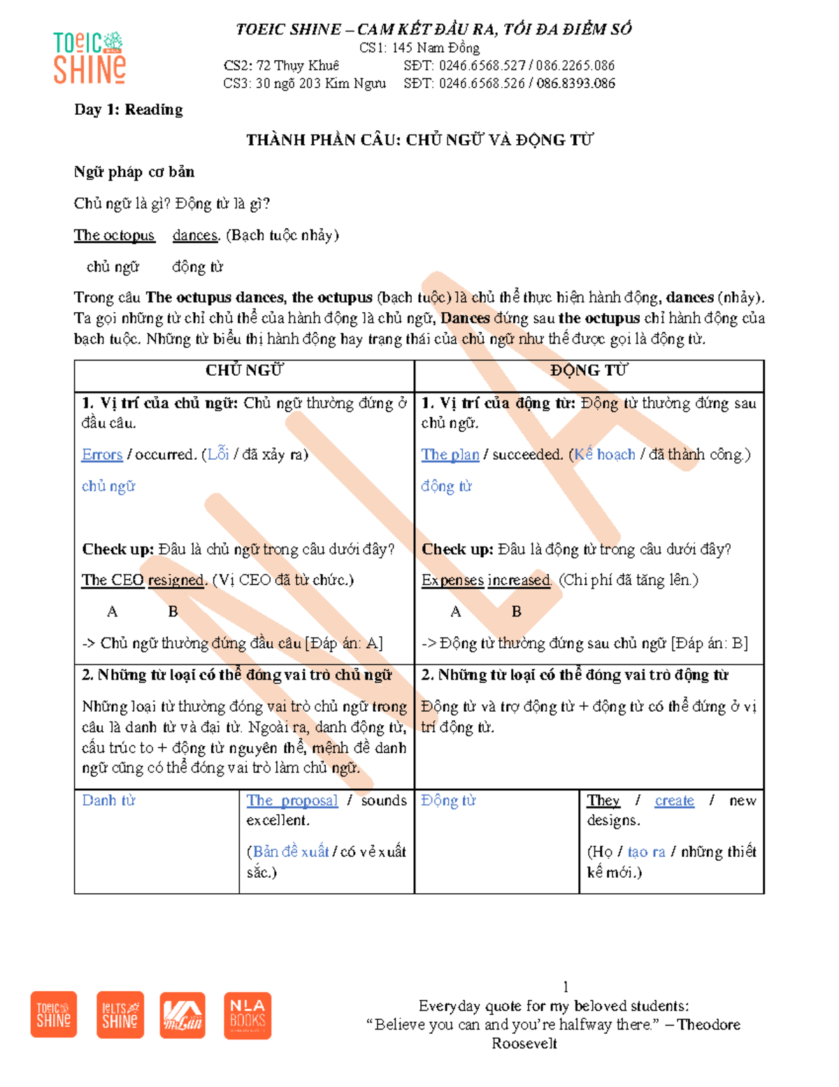 Day 1 - mhbbbgbhj - CS1: 145 Nam Đồng CS2: 72 Thụy Khuê SĐT: 0246.6568 ...