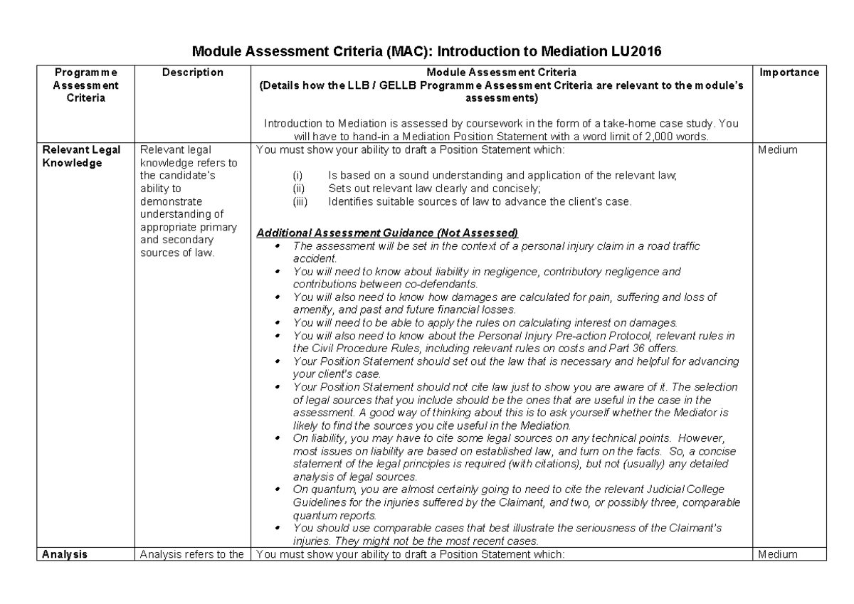 LU2016 Mediation MAC - Module Assessment Criteria (MAC): Introduction ...