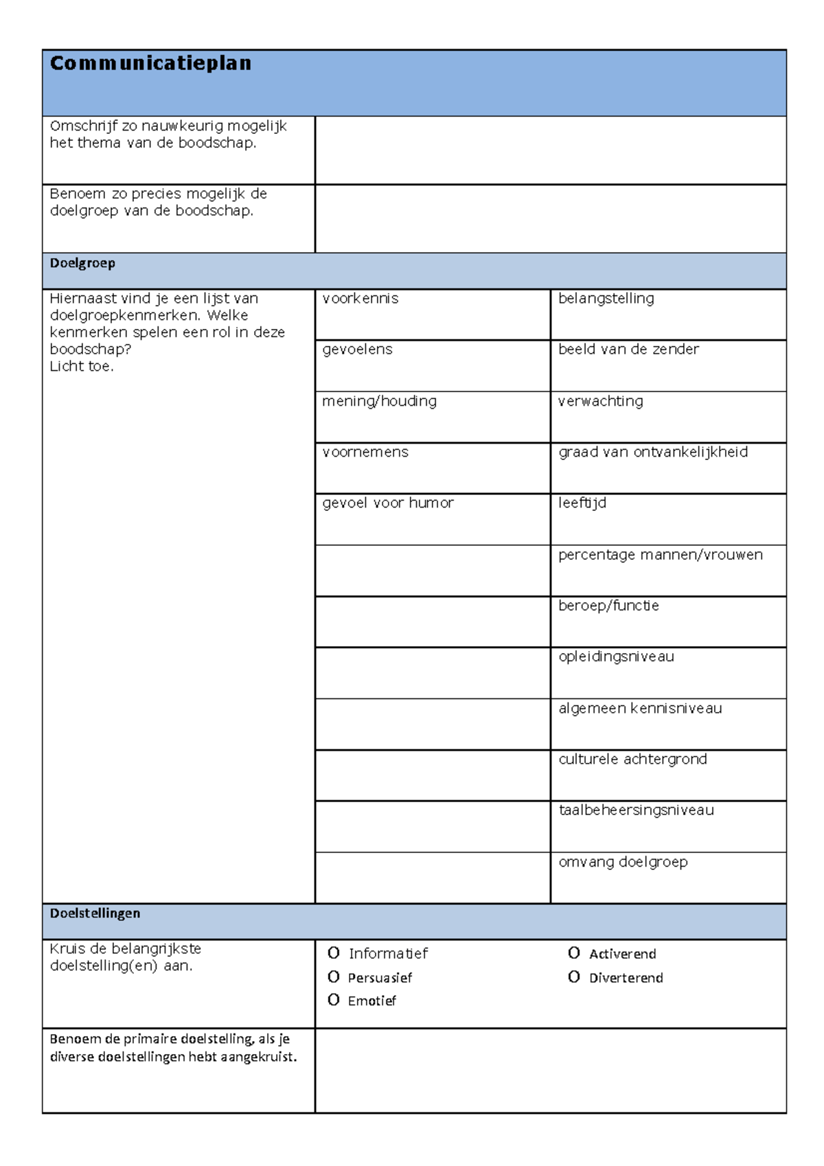 Communicatieplan, oef 5 p 42 - Communicatieplan Omschrijf zo nauwkeurig ...