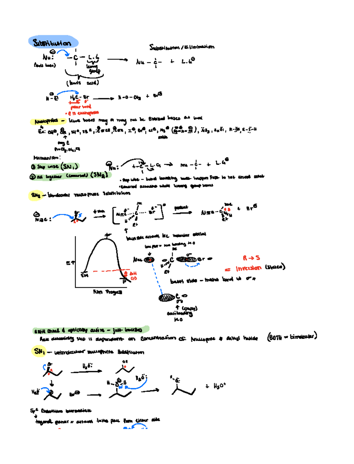 Nucleophilic Sub and Elim - Substitution Substitution Elimination Na FI ...