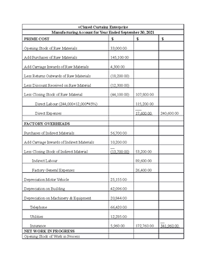 Fin Man Unit 2 Tutorial-Financial Statement Analysis revised Aug2021 ...