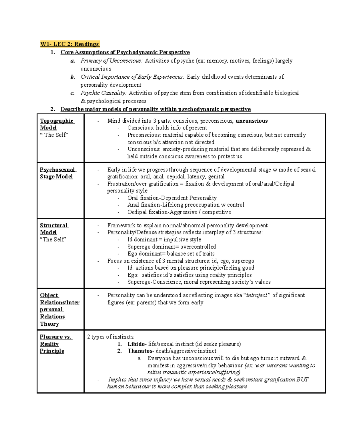 PSY230 Lecture Notes - W1- LEC 2: Readings 1. Core Assumptions of ...