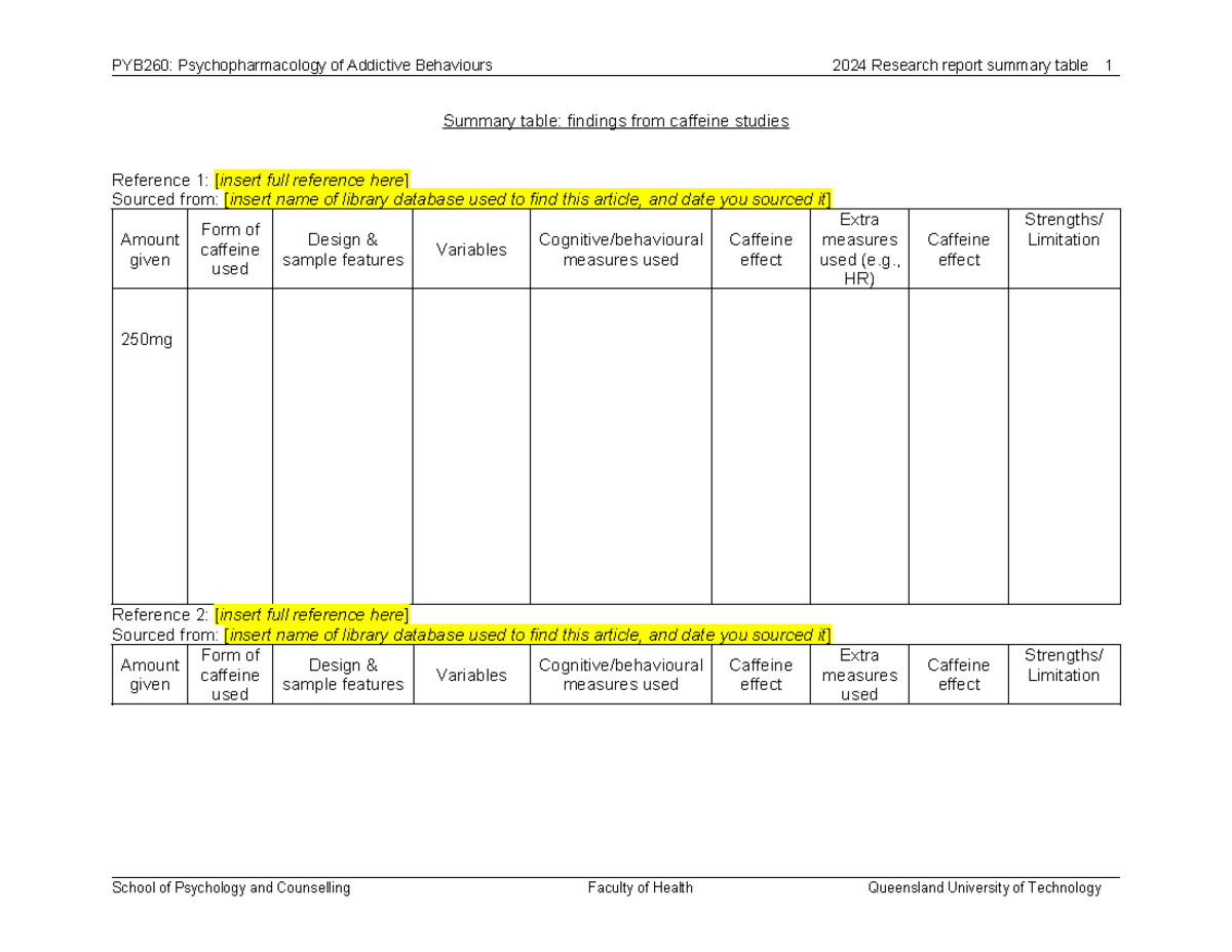 PYB260 2024 Res Report Lit Summary Table Template for Appendix ...