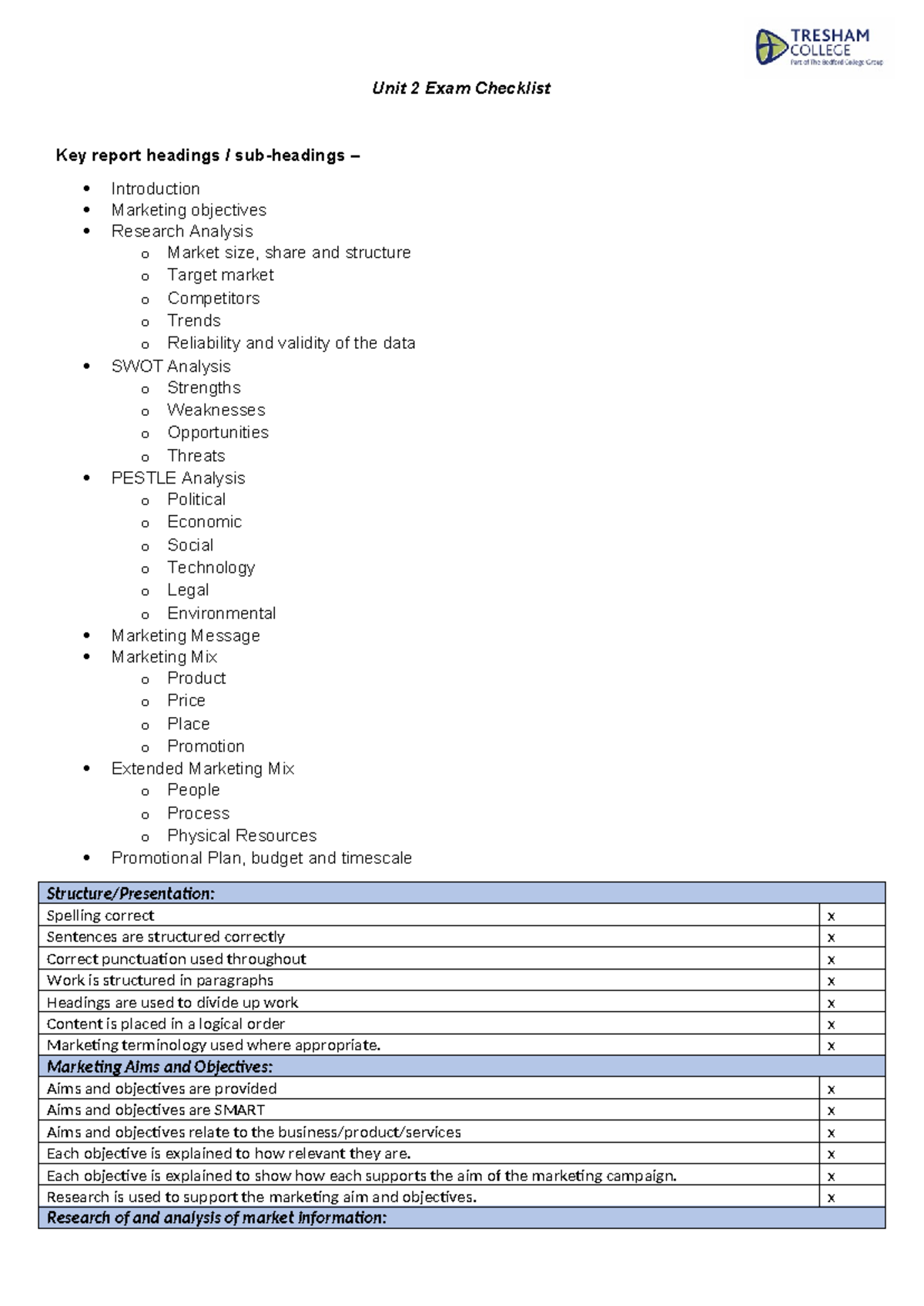 Unit 2 Exam Checklist (1) (1) (1) 1 - Unit 2 Exam Checklist Key report ...
