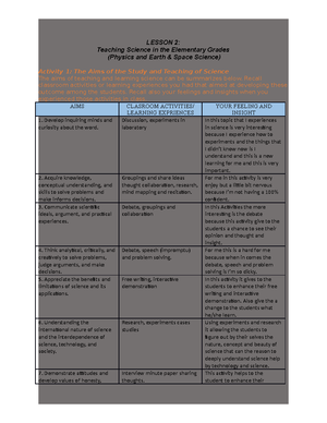 FS 1 Episode 4 - Field Study 1 - LEARNING EPISODE 4 Learner Diversity ...