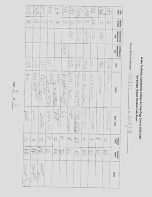 ANT-240 Archaeology Notes - I. Introduction A. Importance of ...
