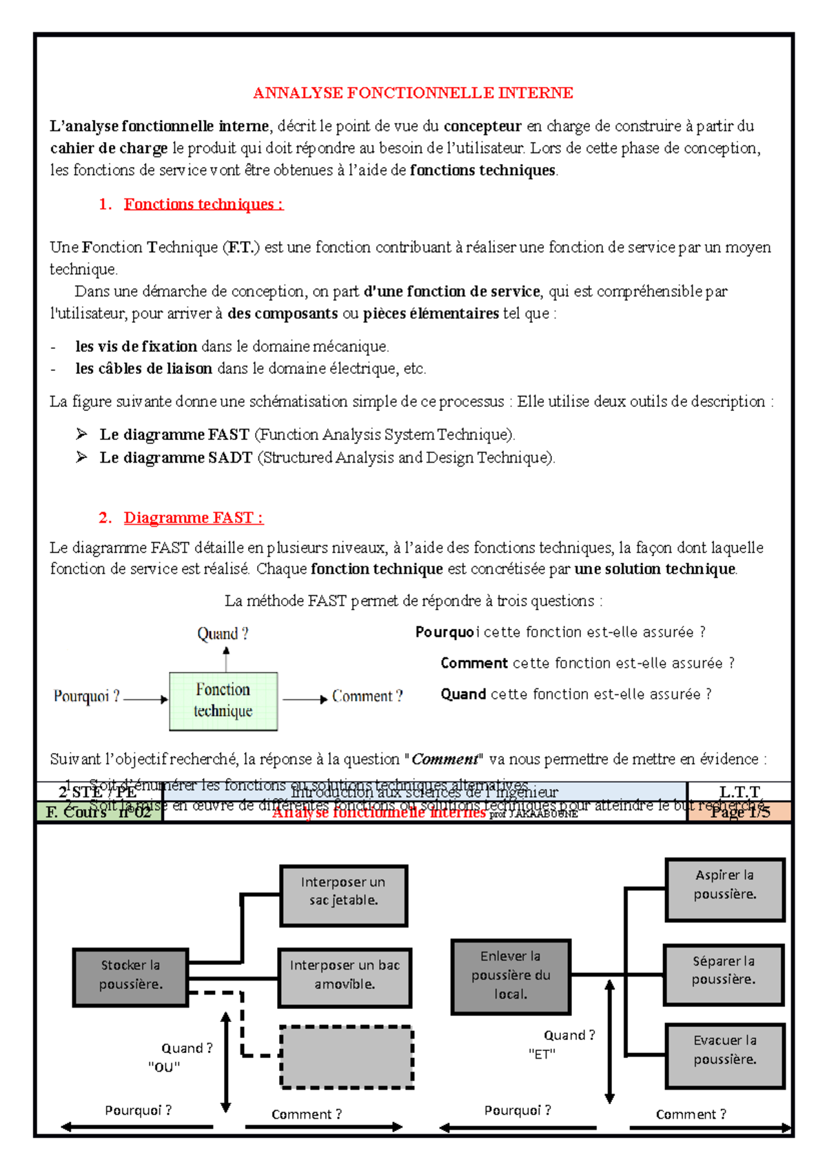 AF PE 2 2STE - partie 2 du cours analyse fonctionnelle - ANNALYSE ...