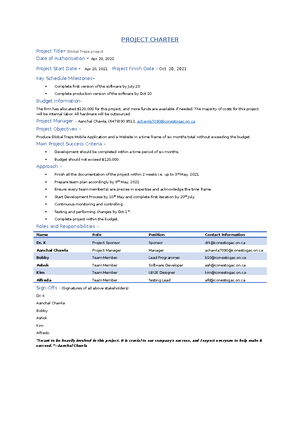 [Solved] Describe the project major highlevel deliverables in a work ...