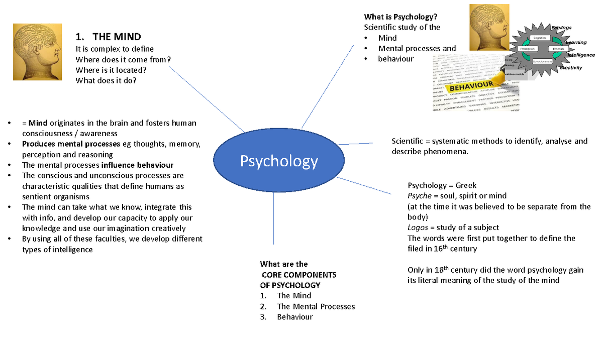 Psychology chapter 1 - Psychology What is Psychology? Scientific study ...