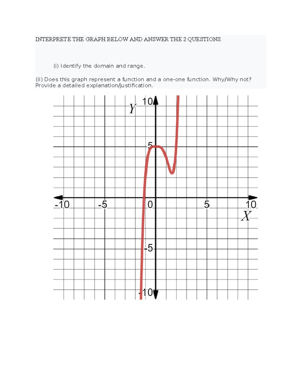 Algebra - UNIT ASSIGNMENT - INTERPRETE THE GRAPH BELOW AND ANSWER THE 2 ...