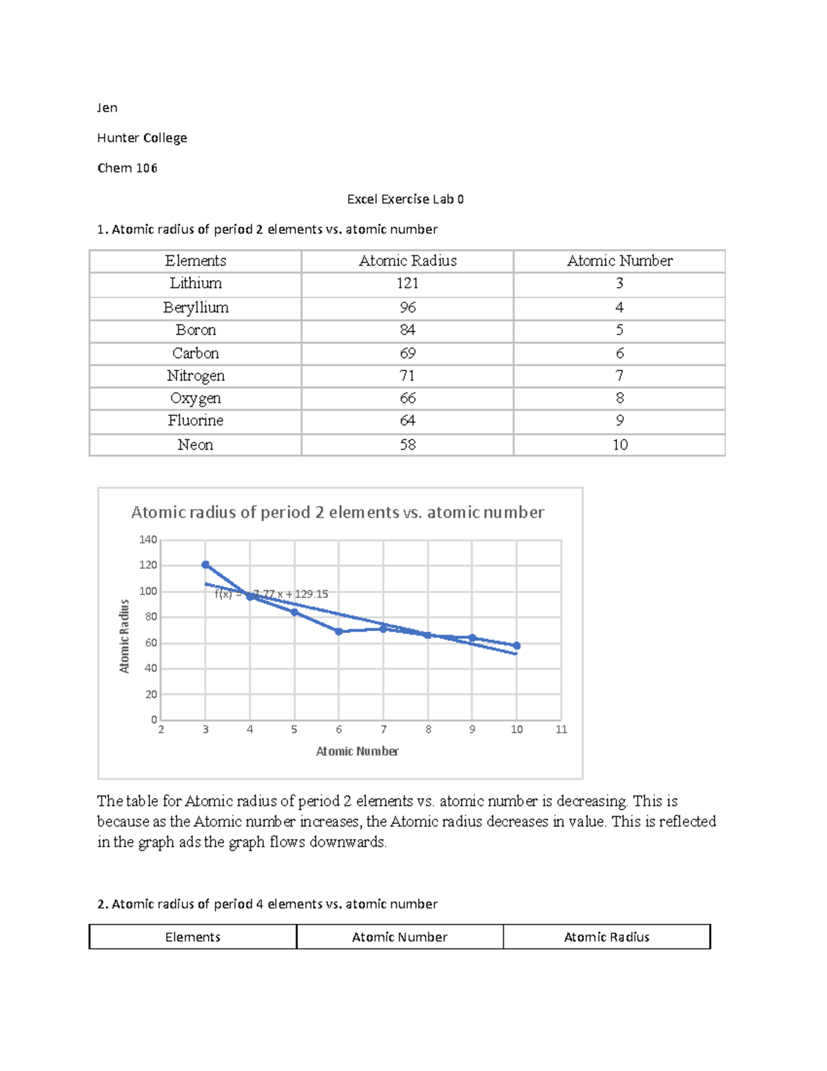 Jen lab 0 - Lab 0 chemistry 106 for hunter college. - Jen Hunter ...