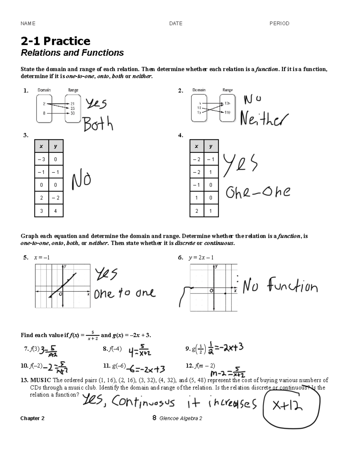 Alg2-Ch2-Relation Function Practice - NAME DATE PERIOD 2-1 Practice Relations and Functions ...