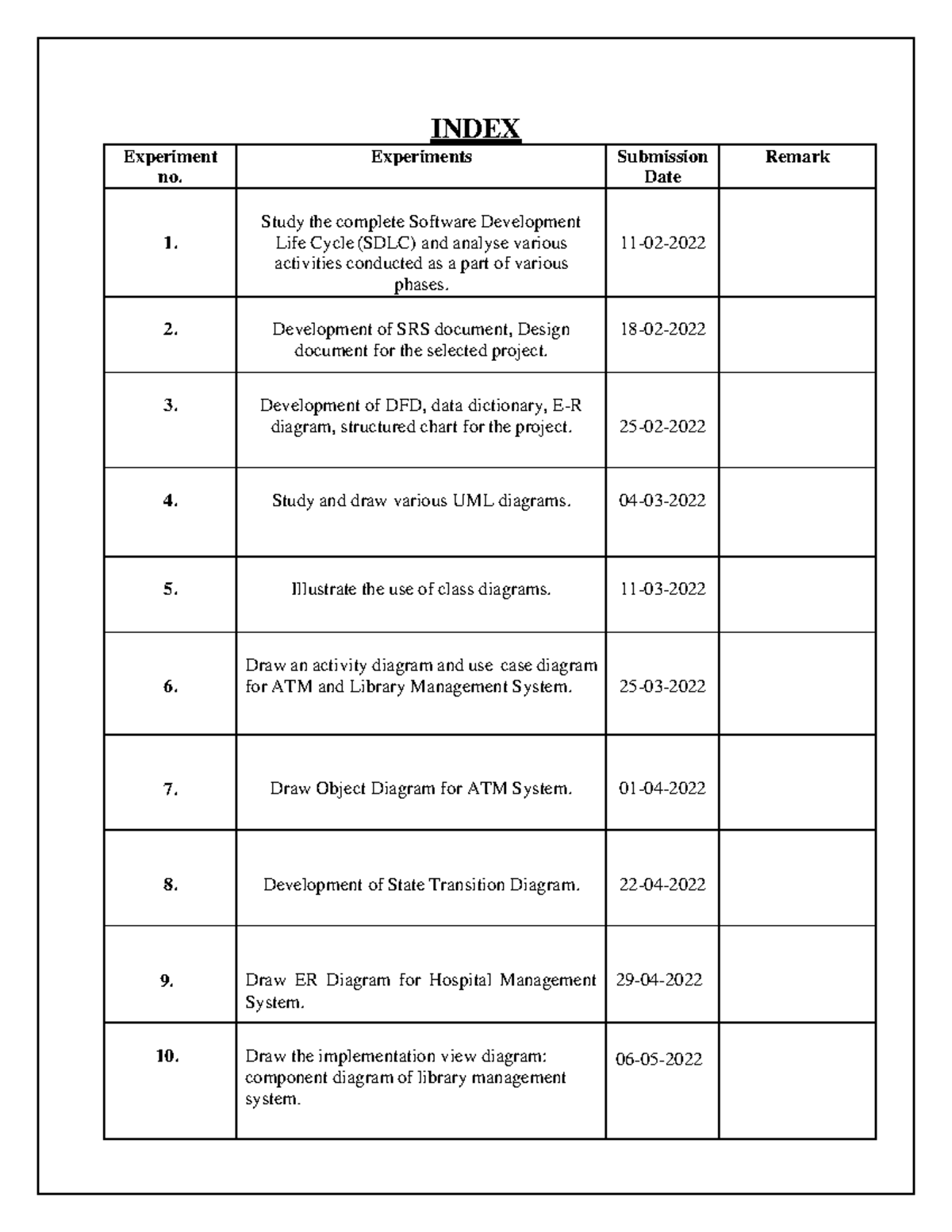 Software file - INDEX Experiment no. Experiments Submission Date Remark 1. Study the complete ...