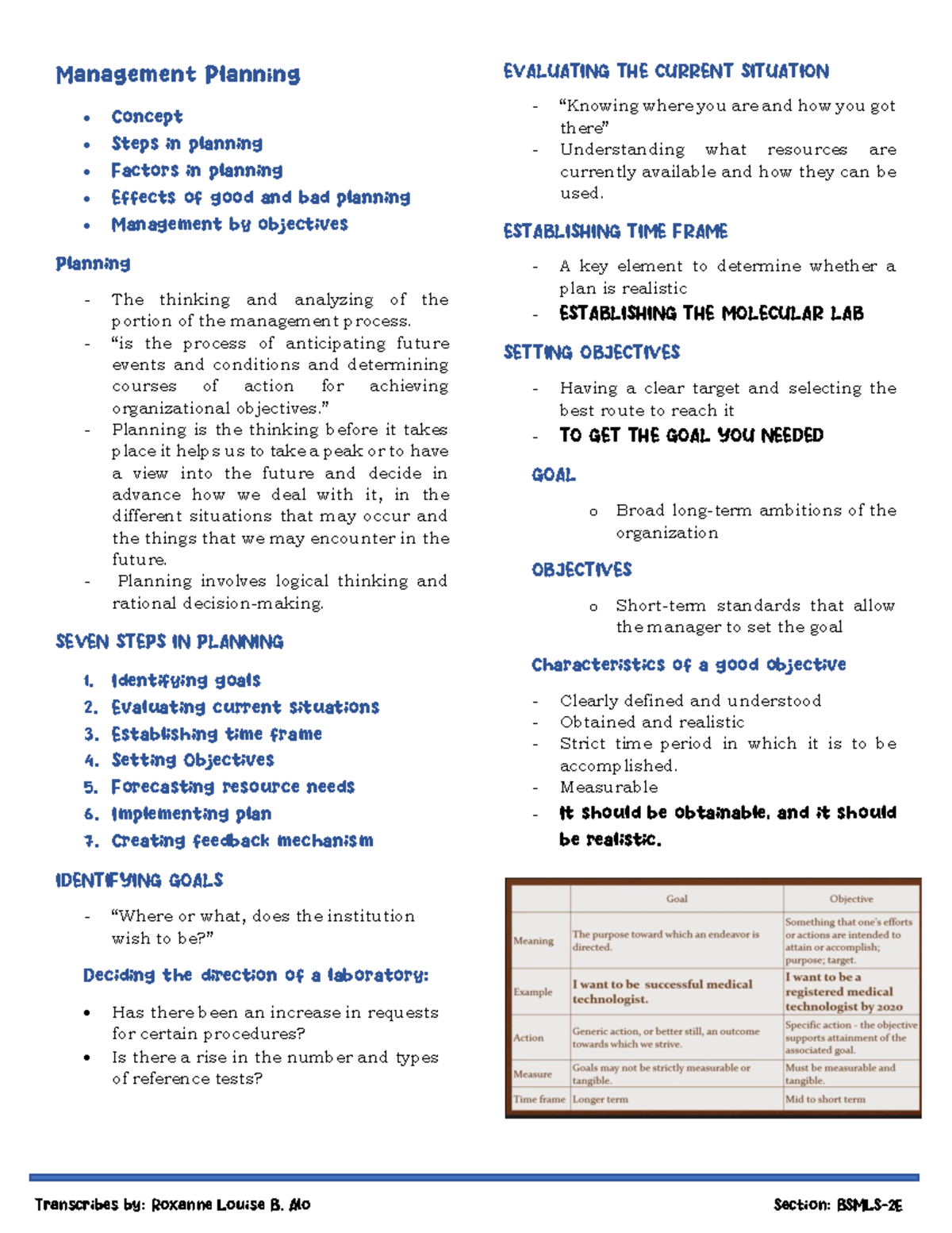 LEC 2 Management Planning - Management Planning Concept Steps in ...