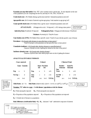 Epi test 3 study guide - HLTH 3800 Epidemiology Spitler Spring 2017 ...