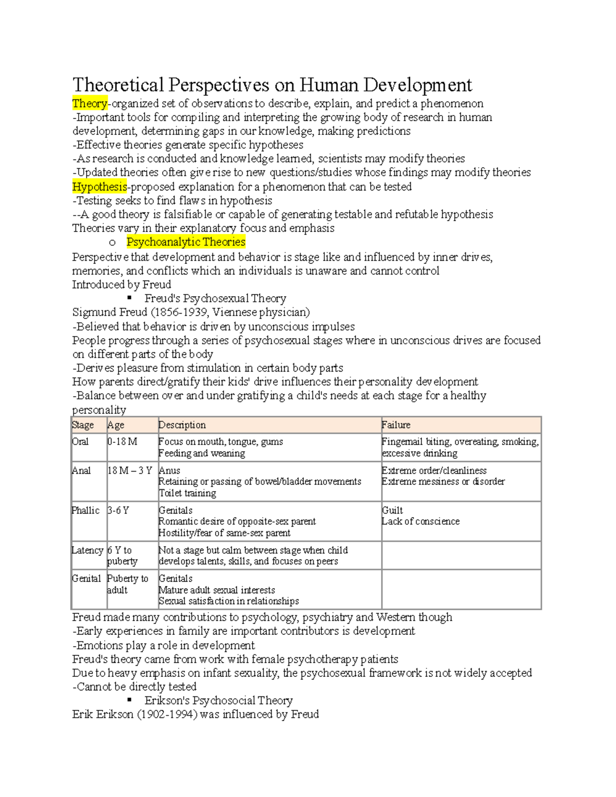 Theoretical Perspectives on Human Development - Studocu