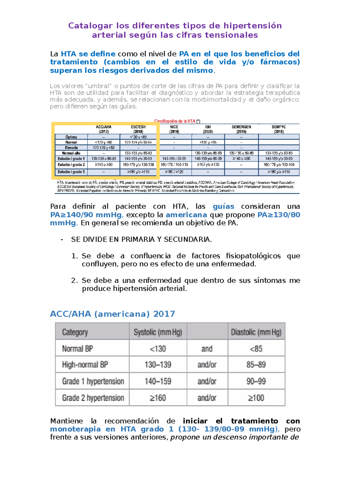 Resumen RAE Clínico 1 HTA (clasificación HTA) - arterial según las ...