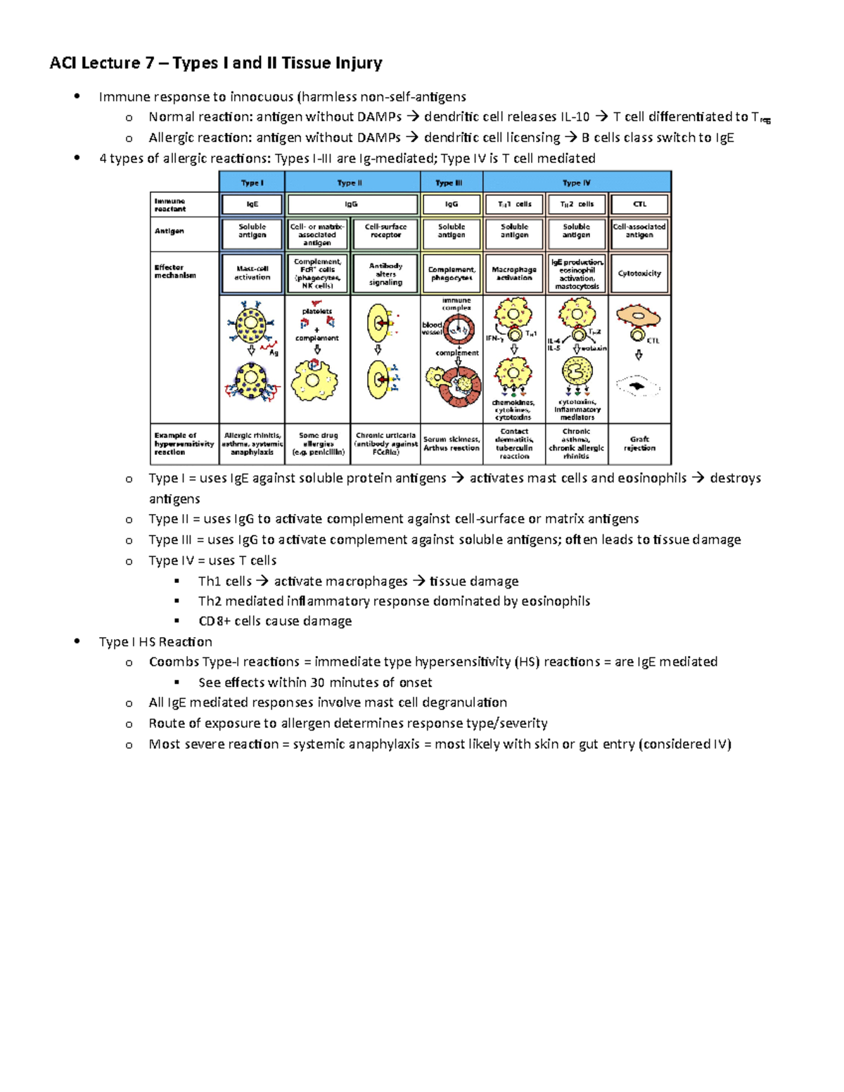 ACI 7 - Types I and II Tissue Injury - ACI Lecture 7 – Types I and II ...