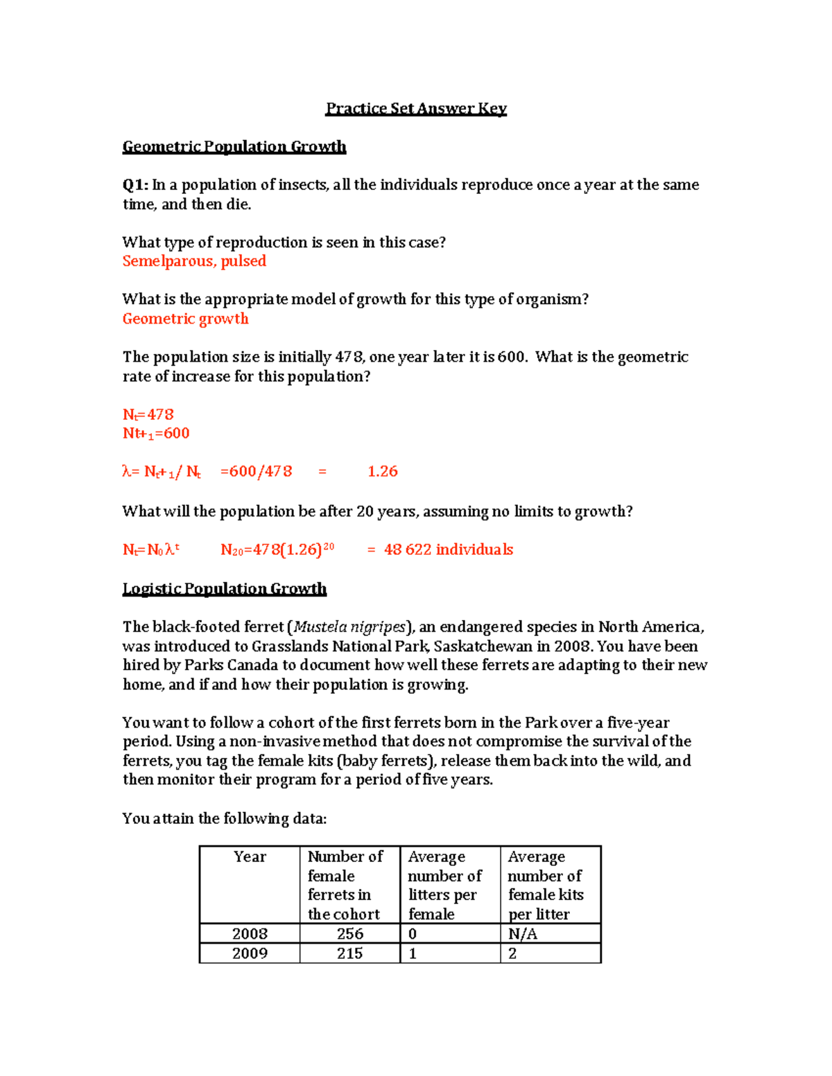 Practice exam 2011, Questions and answers - Practice Set Answer Key ...