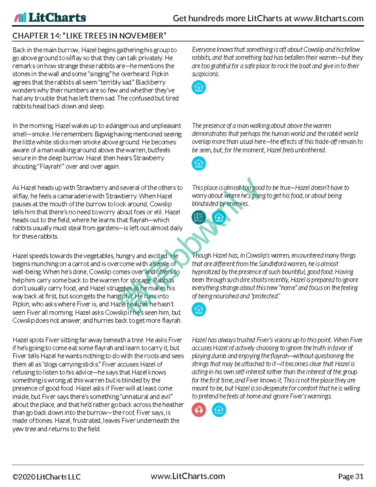 Watership-Down-Lit Chart 31 - CHAPTER 14: “LIKE TREES IN NOVEMBER” Back ...