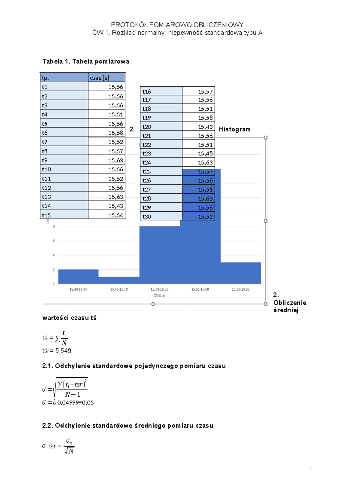 Metrologia 1 rozkład gaussa - ĆW 1. Rozkład normalny, niepewność ...