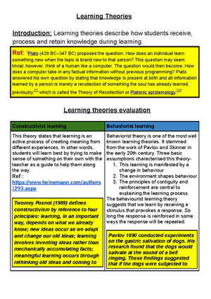An Overview of Major Learning Theories - An Overview of Major Learning ...